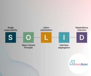 Mastering SOLID Design Principles: A Blueprint for Clean Code - BinaryBytez - Continuous ...